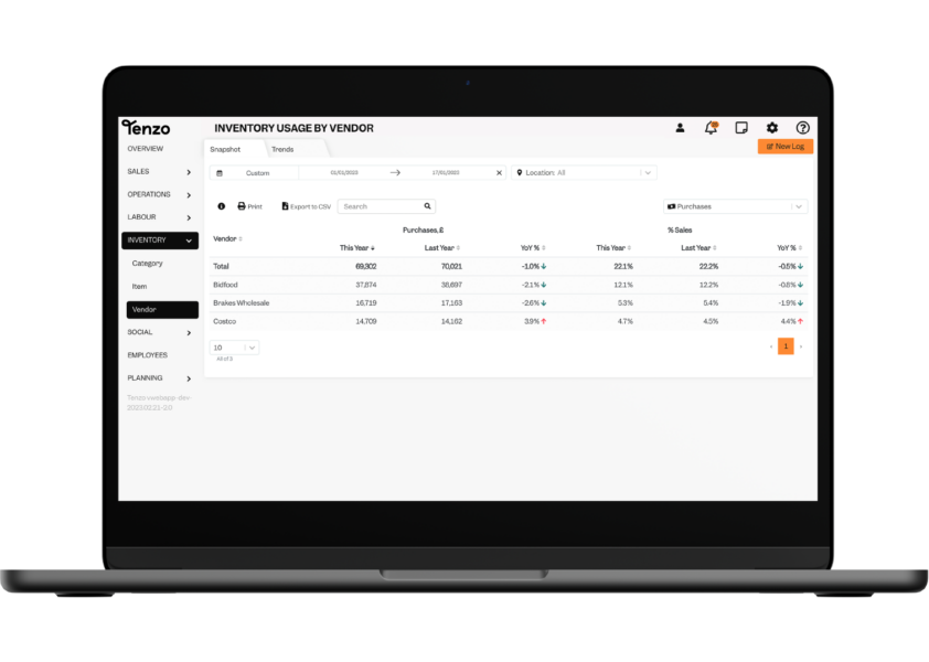 Procure Wizard - Tenzo