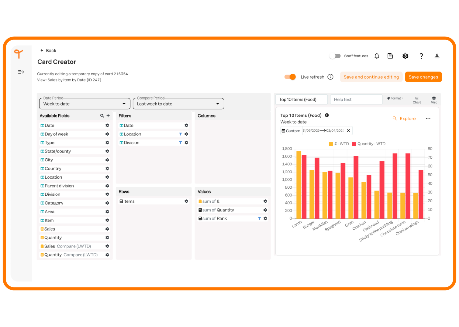 Restaurant Analytics Software